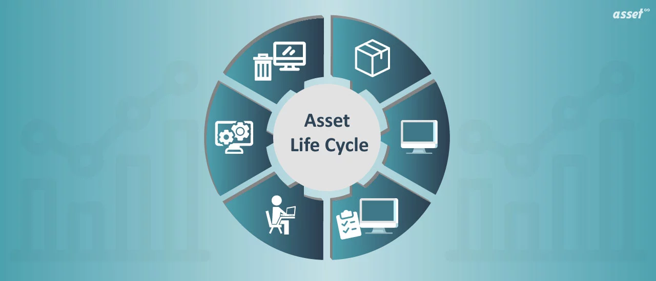 5 Key Stages of Effective Asset Life Cycle Management